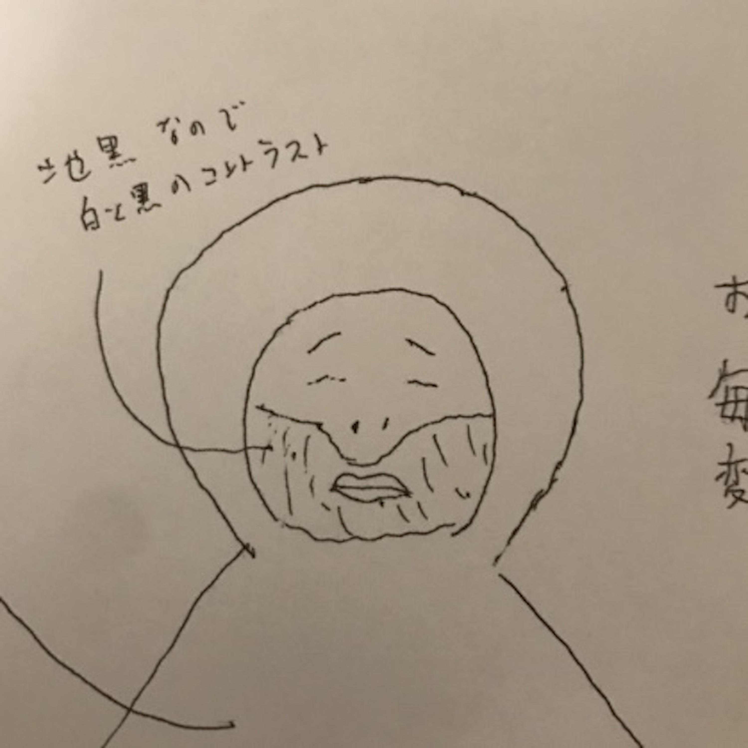 nɔːmenの保有アイテム | Adam byGMO